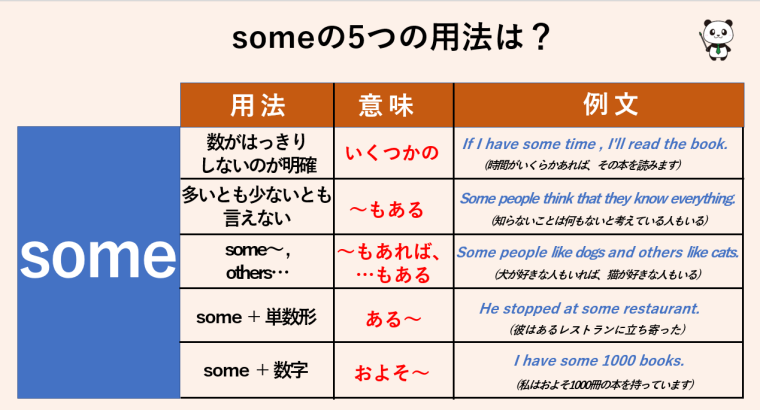 someの5つの用法は？【コアイメージも】 | 丸暗記英語からの脱却ブログ