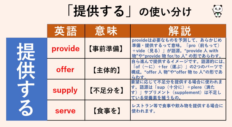 【提供する】supply/provide/offer/serveの違い | 丸暗記英語からの脱却ブログ