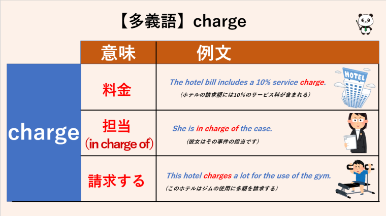 【多義語】chargeはこの3つ覚える | 丸暗記英語からの脱却ブログ