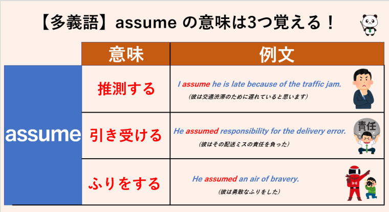 【TOEIC対策】多義語assumeは3つの意味を覚える！ | 丸暗記英語からの脱却ブログ