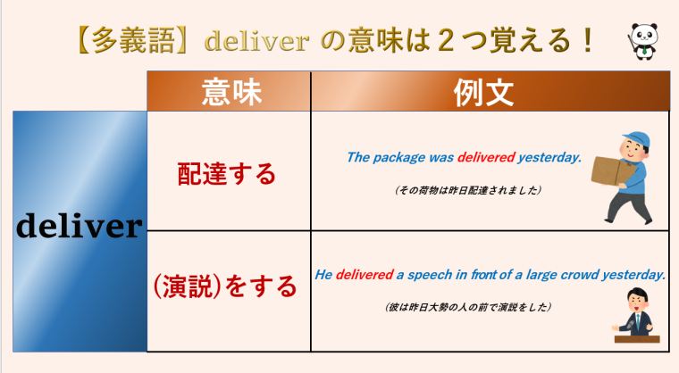 【TOEIC対策】多義語 deliverは2つの意味を覚える！ | 丸暗記英語からの脱却ブログ