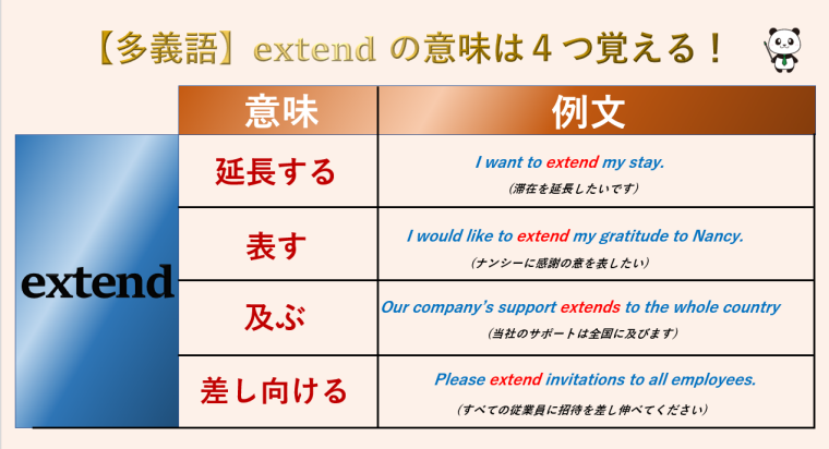 【TOEIC対策】多義語 extendは4つの意味を覚える！ | 丸暗記英語からの脱却ブログ