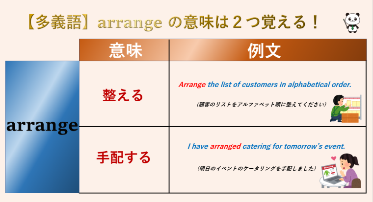 【TOEIC対策】多義語 arrangeは2つの意味を覚える！ | 丸暗記英語からの脱却ブログ