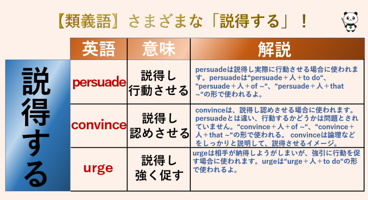 【説得する】persuade / convince / urgeの違いは？ | 丸暗記英語からの脱却ブログ