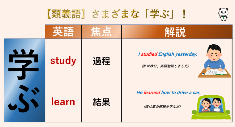 【学ぶ】study / learnの違いは？ | 丸暗記英語からの脱却ブログ