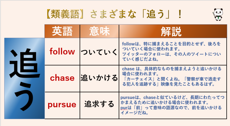 【追う】follow / chase / pursueの違いは？ | 丸暗記英語からの脱却ブログ