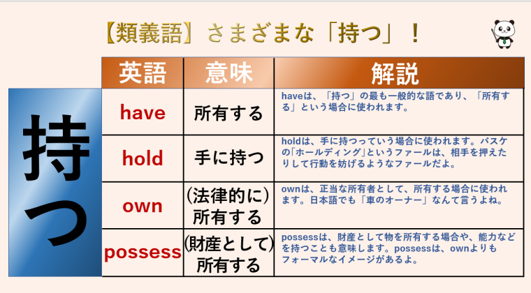 【持つ】have / hold / own / possessの違いは？ | 丸暗記英語からの脱却ブログ