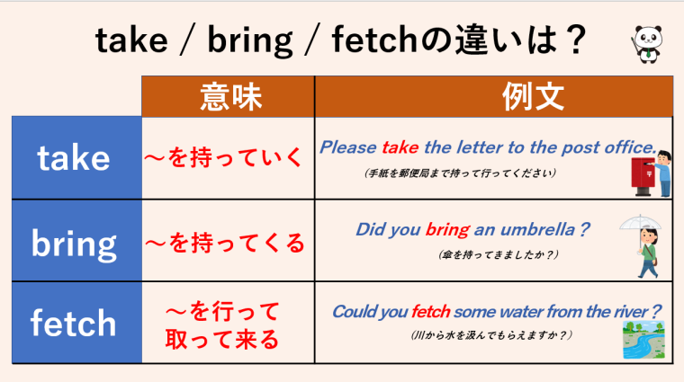 take / bring / fetchの違いは？ | 丸暗記英語からの脱却ブログ