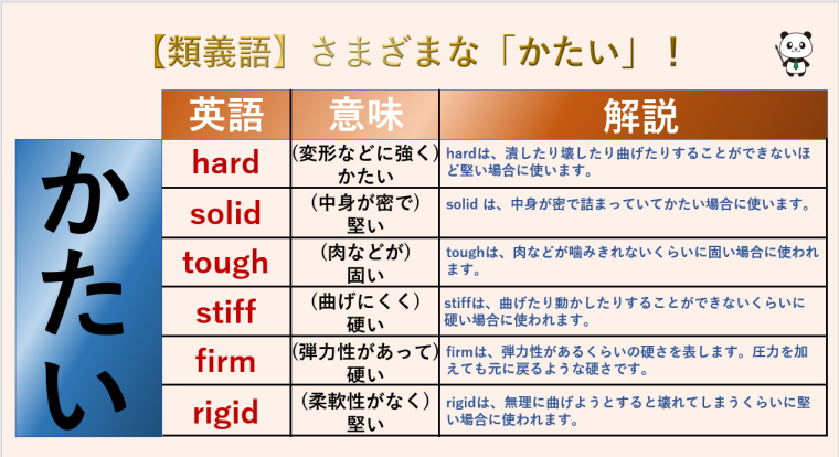 【かたい】hard / solid /tough / stiff / firm / rigidの違いは？ | 丸暗記英語からの脱却ブログ