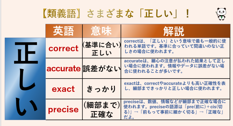 【正しい】correct / accurate / exact / precise /の違いは？ | 丸暗記英語からの脱却ブログ