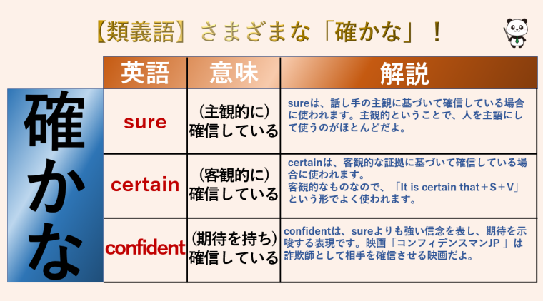 【確かな】sure / certain / confidentの違いは？ | 丸暗記英語からの脱却ブログ