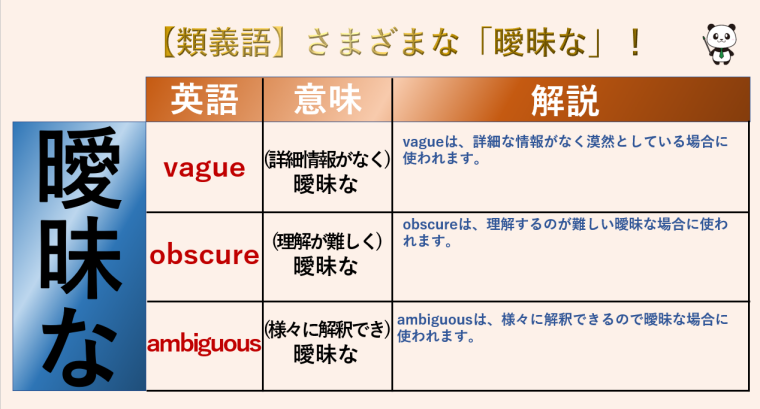 【曖昧な】vague / obscure / ambiguousの違いは？ | 丸暗記英語からの脱却ブログ