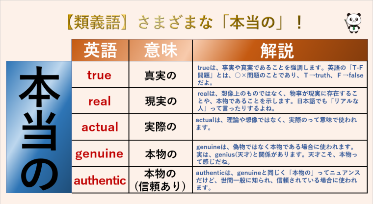 【本当の】true / real / actual /genuine / authenticの違いは？ | 丸暗記英語からの脱却ブログ