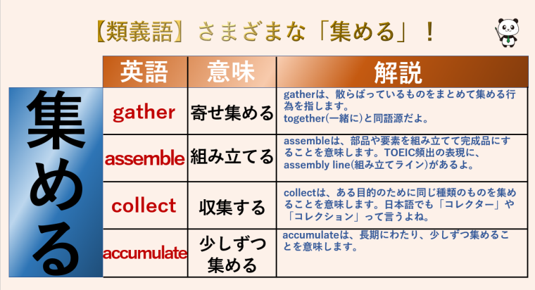 【集める】gather / assemble / collect / accumulate の違いは？ | 丸暗記英語からの脱却ブログ