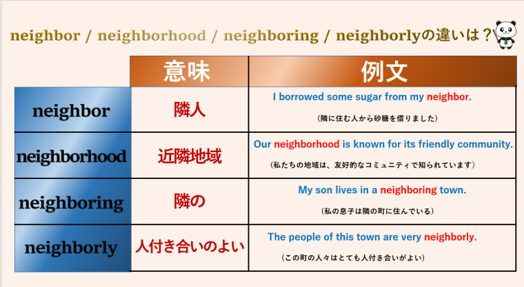 neighbor / neighborhood / neighboringの違いは？ | 丸暗記英語からの脱却ブログ