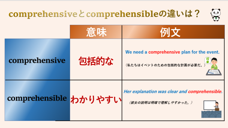 comprehensiveとcomprehensibleの違いは？ | 丸暗記英語からの脱却ブログ